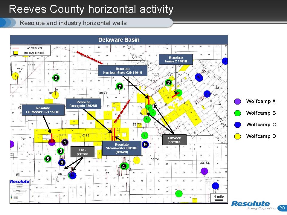 Resolute Energy Monetizing a Portion of Its Legacy Assets to Accelerate ...
