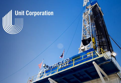 Unit Corporation’s SOHOT Play Living Up to Its Name - Oil & Gas 360