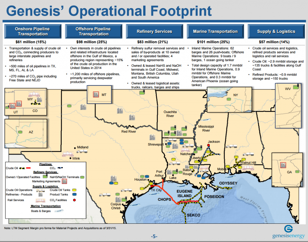 Enterprise Products Partners: $1.5 Billion Midstream Asset Sale ...