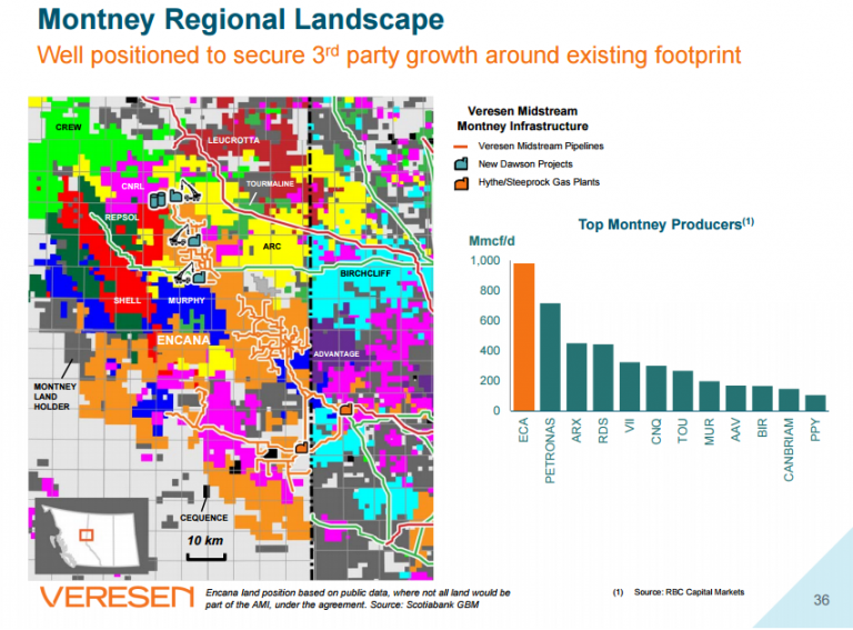 Veresen Announces New Capital Allocations to Montney Midstream Projects ...