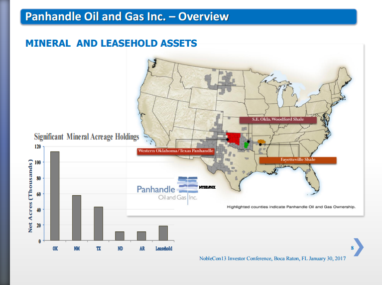 From Latin America to Northern Canada, EnerCom Dallas Presenters Cover ...