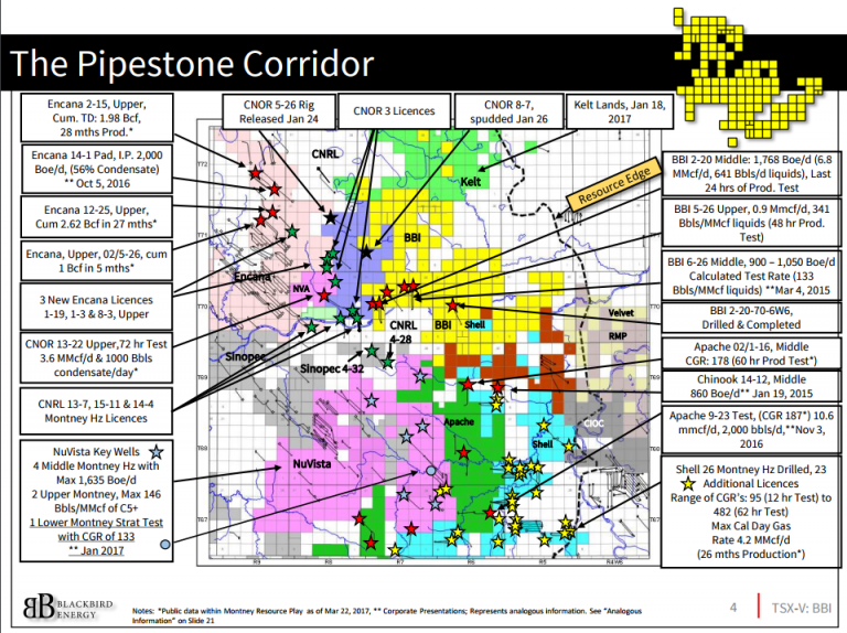 Encana Sees Liquids-Rich Montney as Key to its Gas Development – Oil ...