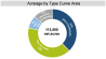 Eclipse Resources Setting More Records with Super Lateral Wells - Oil ...
