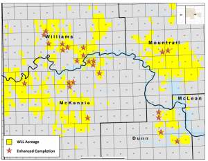 Enhanced Completions Give Whiting 14% Growth – Oil & Gas 360