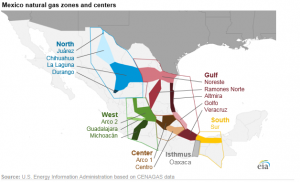 Mexico’s First Pipeline Open Season – Oil & Gas 360