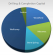 Cimarex Energy on Track for ~$700 Million Permian Spending in 2017 ...