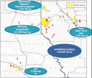 EnerCom’s Presenting Companies Gastar, Goodrich, and Gran Tierra Report ...