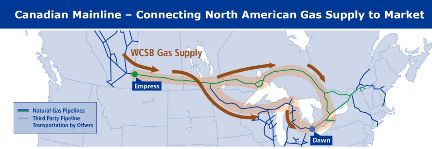 TransCanada Brings Four U.S. and Canadian Pipelines Online – Oil & Gas 360