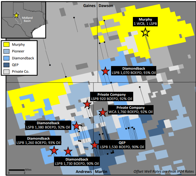 Murphy Oil Corporation Enters the Permain, Gulf of Mexico, and Explores ...