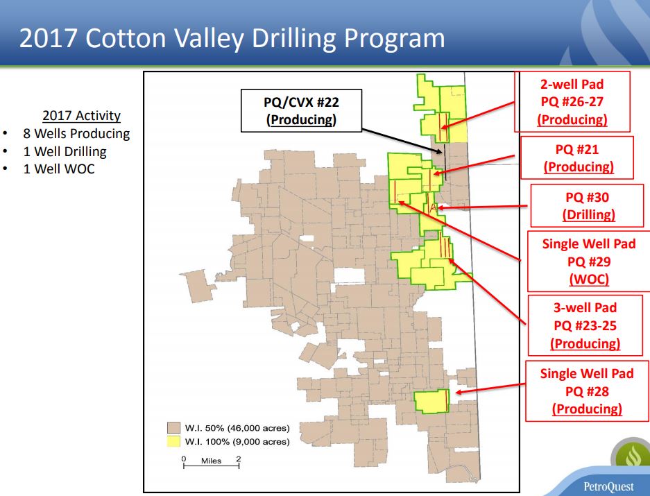 PetroQuest Energy, Inc. (PQ) Enters Q4 with Strong Oil and Gas Sales ...