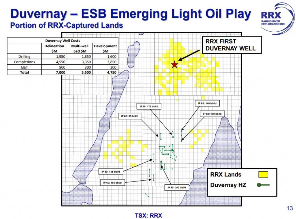 Duvernay on the Rise: Chevron (CVX) Jumps in with 55,000-Acre Drilling ...