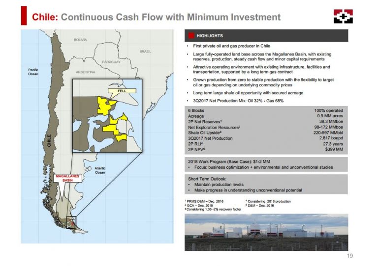 GeoPark Discovers New Gas Play in Chile – Oil & Gas 360