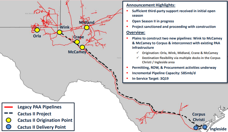 Cactus II Pipeline Primed with Contracts - Oil & Gas 360