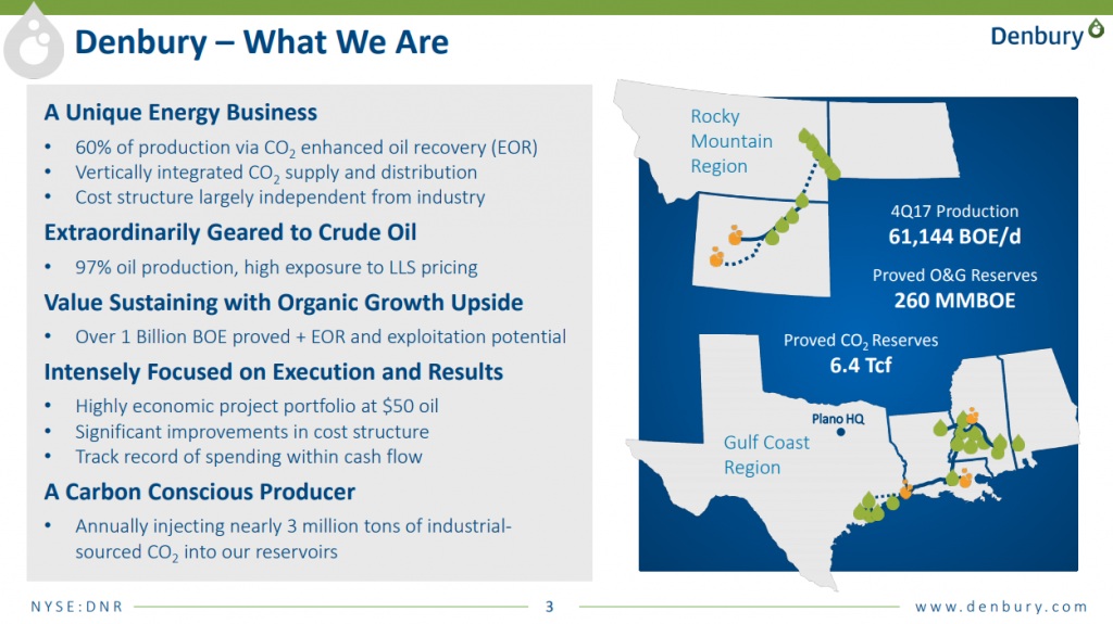 Denbury Resources Plans $300 Million 2018 CapEx - Oil & Gas 360