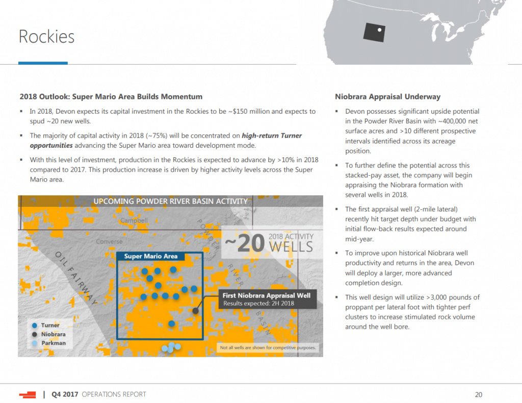 Powder River Power Play: Two PRB Wells Set Records for Anschutz ...