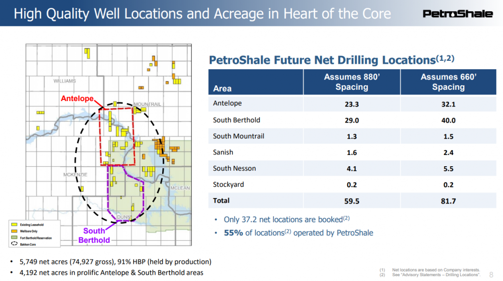 PetroShale Doubles Production in the Bakken/Three Forks – Oil & Gas 360