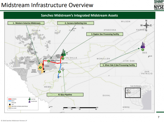 Texas Producers Add Takeaway Capacity – Oil & Gas 360
