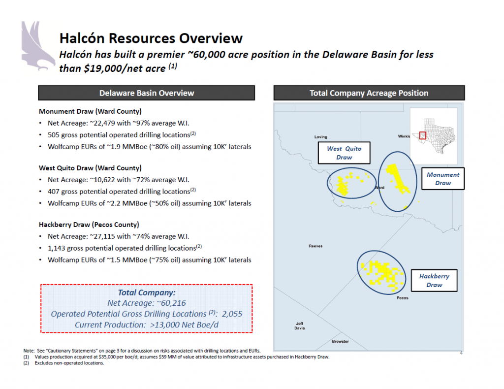 A Look at Activity in the Permian from Three Players’ Perspectives ...