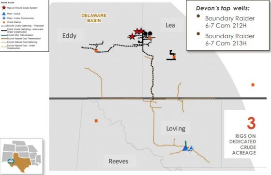 EnLink to Build “Avenger” Crude Gathering System in the Northern ...