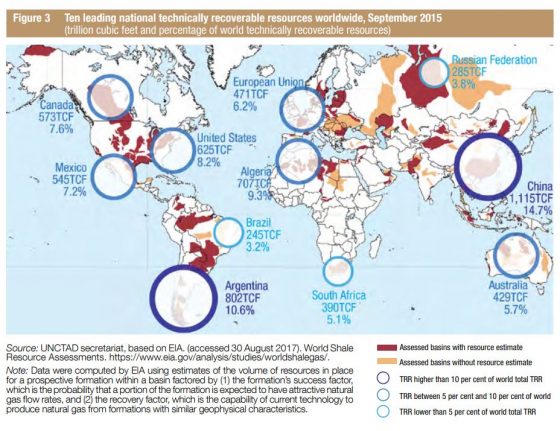 United Nations Seems a Bit Fearful that Shale Gas Will Be What Achieves ...