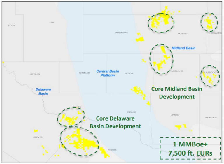 Diamondback Energy, Carlyle Group to Rendezvous in the Permian - Oil ...