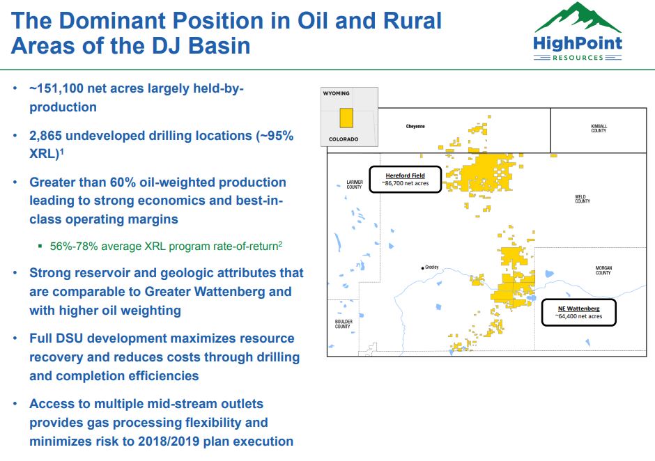Exclusive Interview: HighPoint Resources CEO & President Scot Woodall – Oil & Gas 360