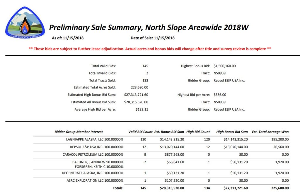 Bill Armstrong’s Risk-Taking Discovery is ‘Game Changer’ for North ...