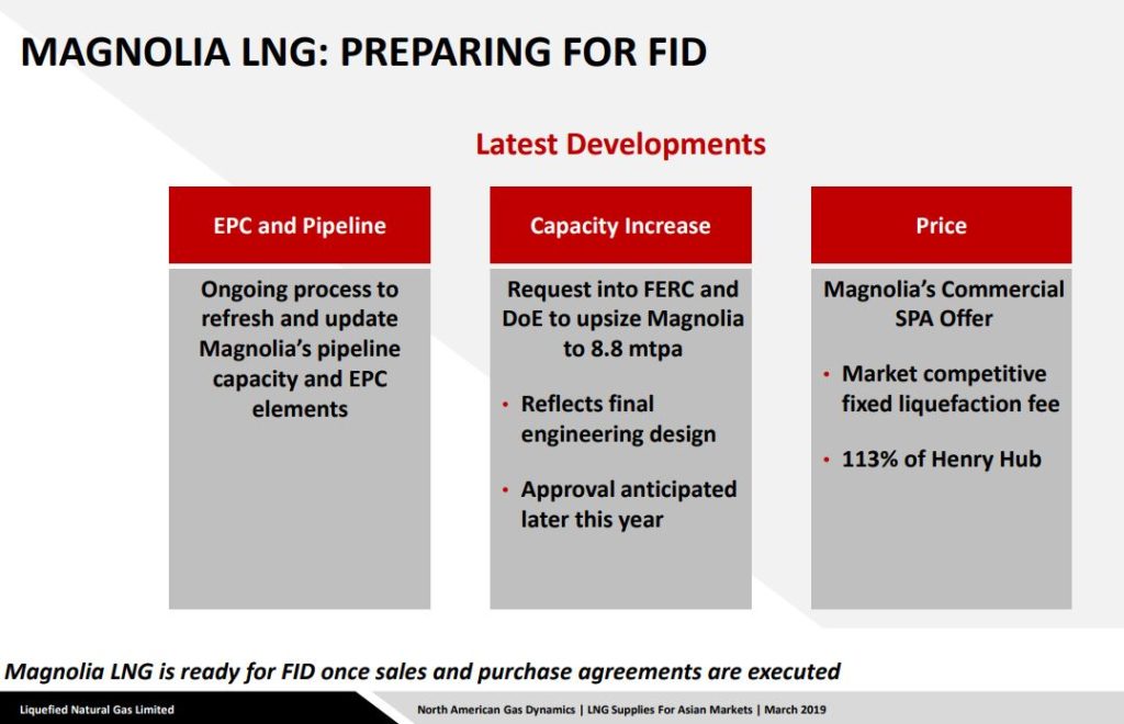 U.S. Authorizes Expanded Export Capacity to Magnolia LNG - Oil & Gas 360