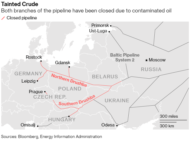 The Logistical Nightmare of Cleaning Up Russia’s Tainted Oil – Oil ...