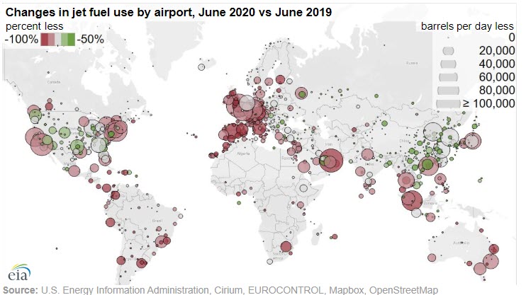 COVID-19’s impact on commercial jet fuel demand has been significant ...