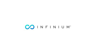 Infinium and Kinetik Reach Innovative CO2 Utilization Agreement to ...