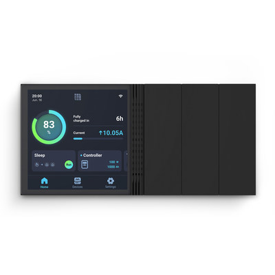 Renogy Launches Renogy One, the First All-In-One Energy Monitoring and ...